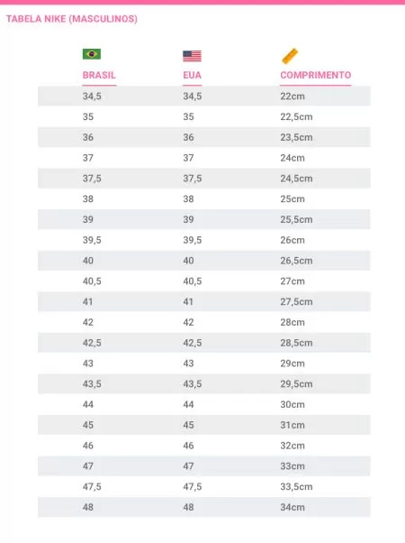 Conversor tamanho de calçados EUA x Brasil em Orlando