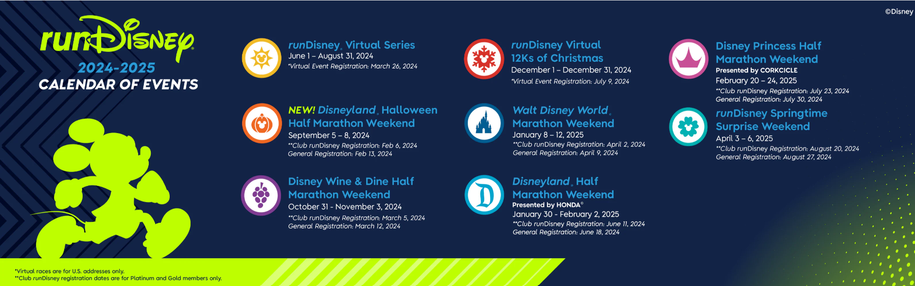 RunDisney 2024- 2025; confira das datas!